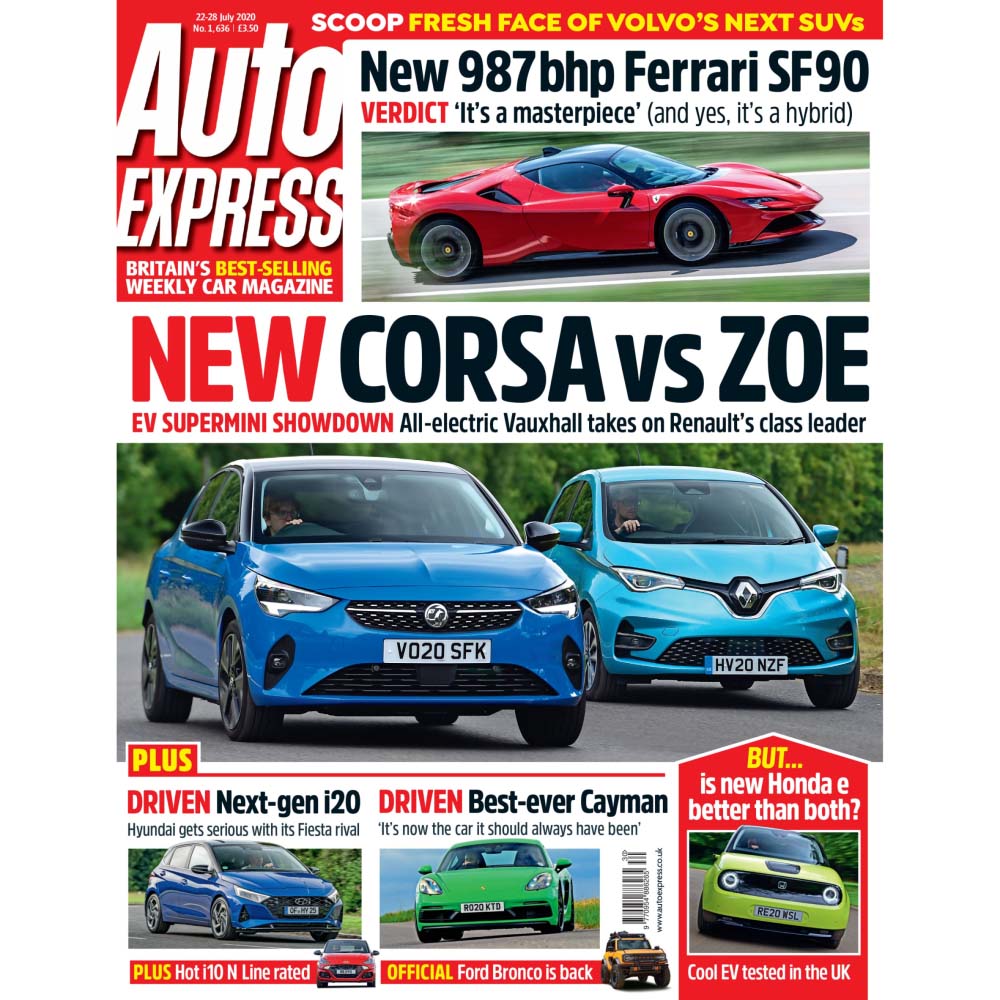 AUTO EXPRESS - Retail Subscriptions